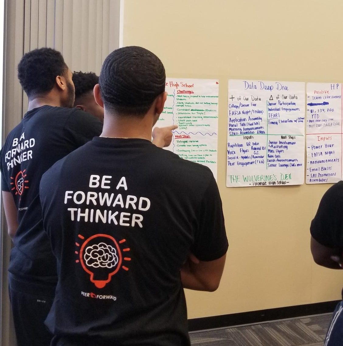 PeerForward Teams Successfully Complete Spring Training Camps